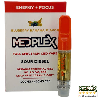 MedPlex Online Dispensary CBD THCa Delta 9 Gummies Torch Disposable