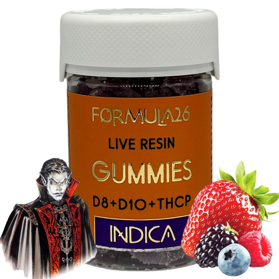 All Gummies – MedPlex