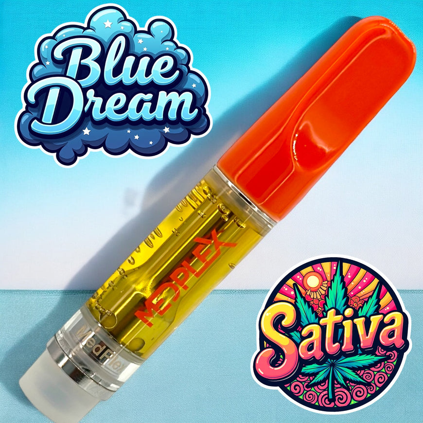 Collections – MedPlex